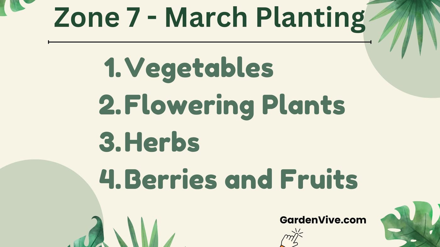 What to Plant in March in Zone 7 - Charts